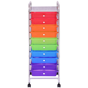 Symple Stuff Wiggins 10 Drawer Rolling Storage Chest | Wayfair