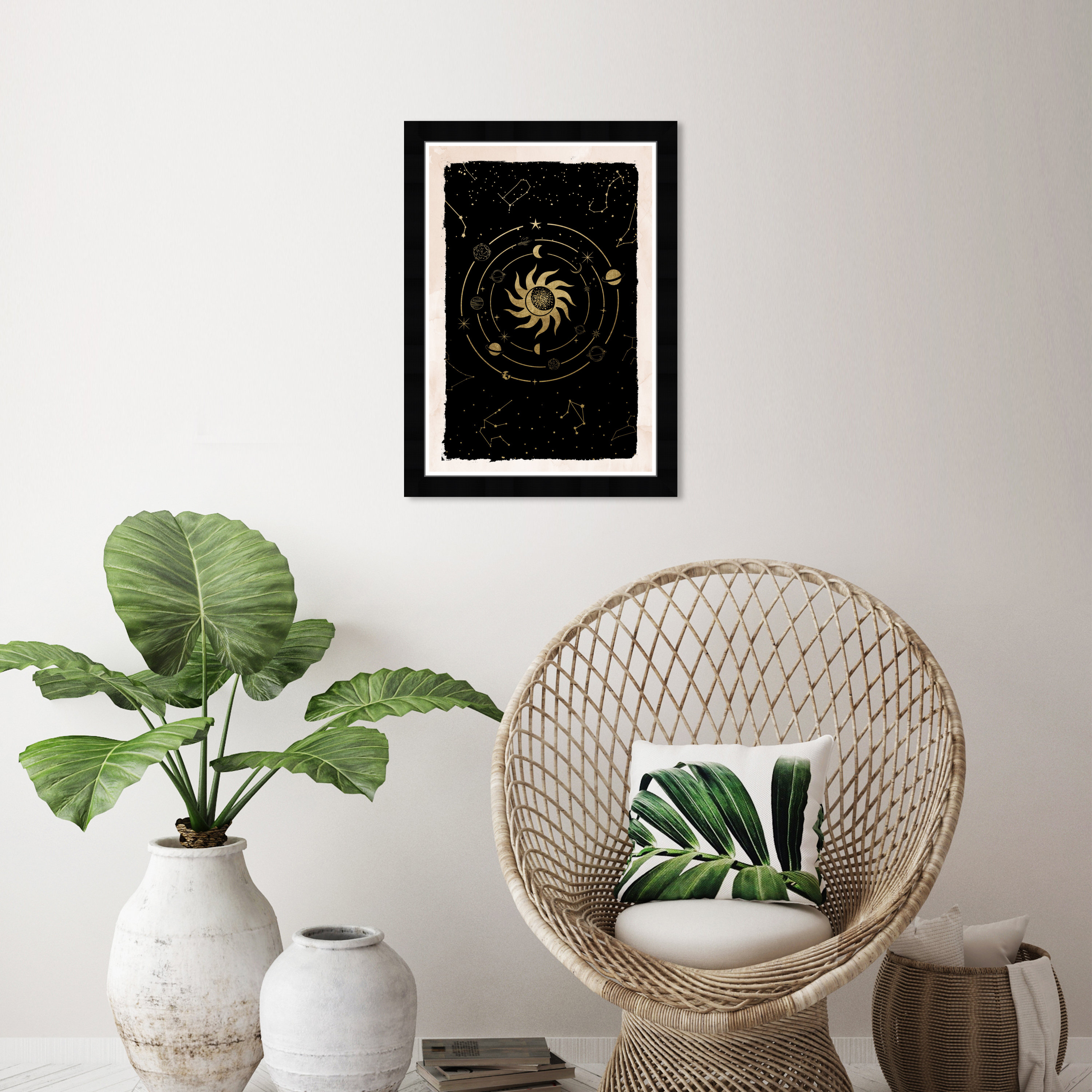 Wynwood Studio Astrology Map - Picture Frame Graphic Art | Wayfair