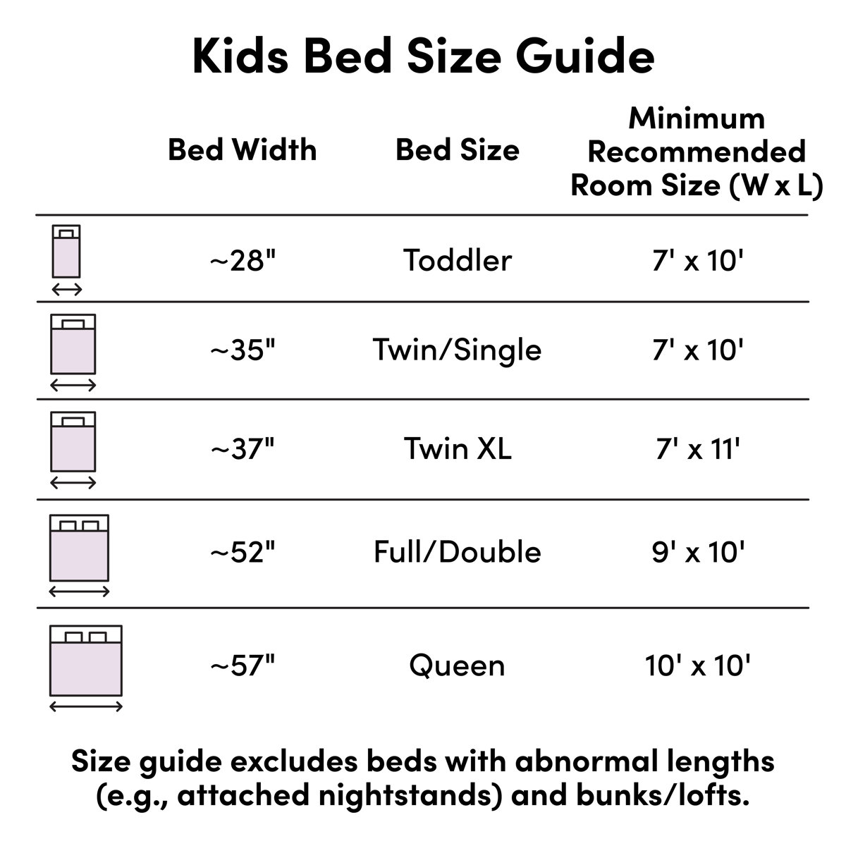 Delta Children Minnie Toddler Convertible Toddler Bed by Delta Children ...