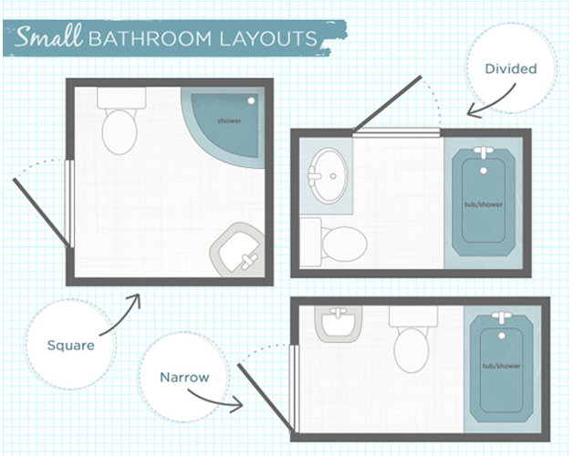 How to Choose the Right Shower Enclosure for Your Space | Wayfair
