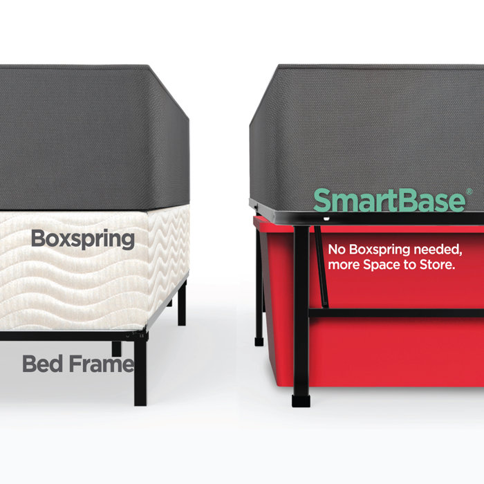 Alwyn Home Wire-Grid Bed Frame & Reviews | Wayfair