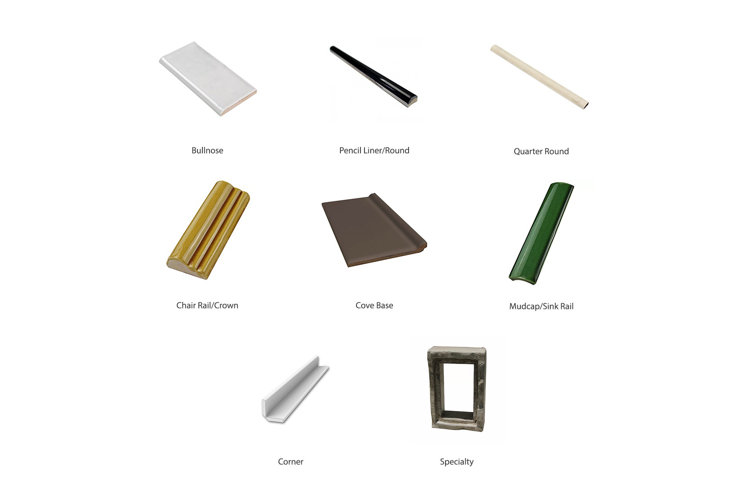 Your Guide to Tile Edging Options | Wayfair