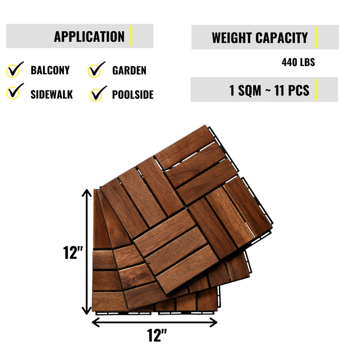 Symple Stuff Swofford 12" X 12" Wood Deck Tile & Reviews | Wayfair