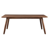 Modern Rectangular Dining Tables | AllModern