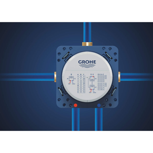 GROHE Grohtherm Thermostatic Complete Shower System with Rough-in Valve ...