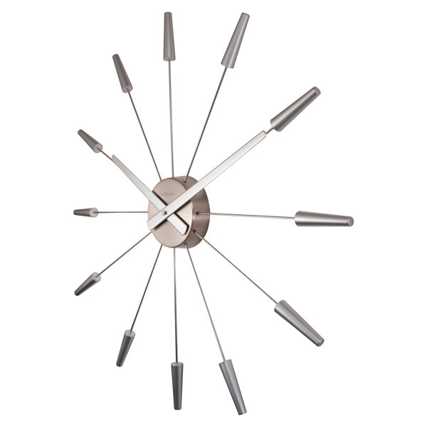 Inne | Wayfair.co.uk