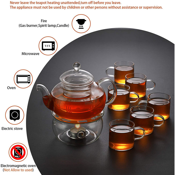 Kendal Filtering Glass Tea Set for People & Reviews | Wayfair