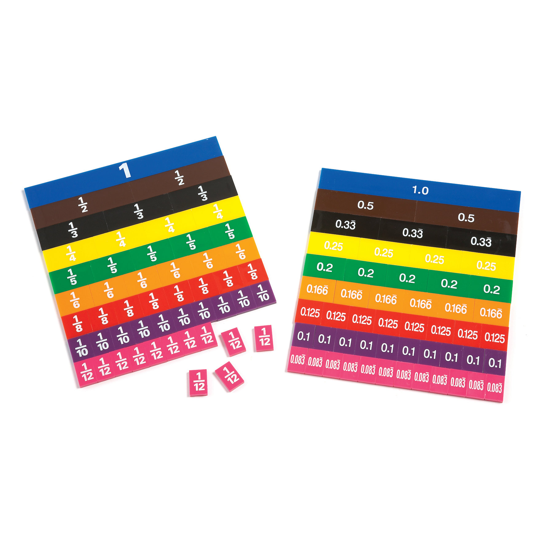 Learning Advantage Fraction And Decimal Tiles In Tray Numbers Wayfair Learning Advantage Fraction And Decimal Tiles In Tray Numbers Wayfair