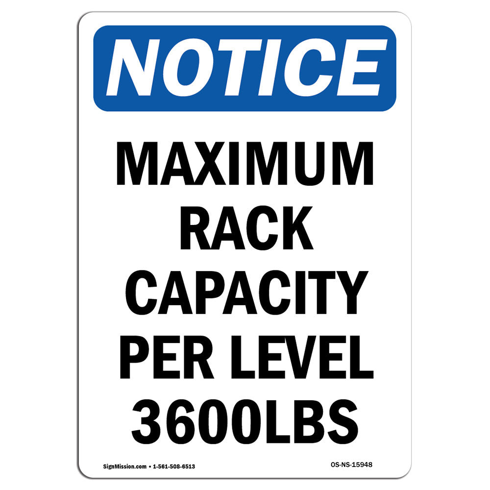 SignMission Maximum Rack Capacity Per Sign | Wayfair