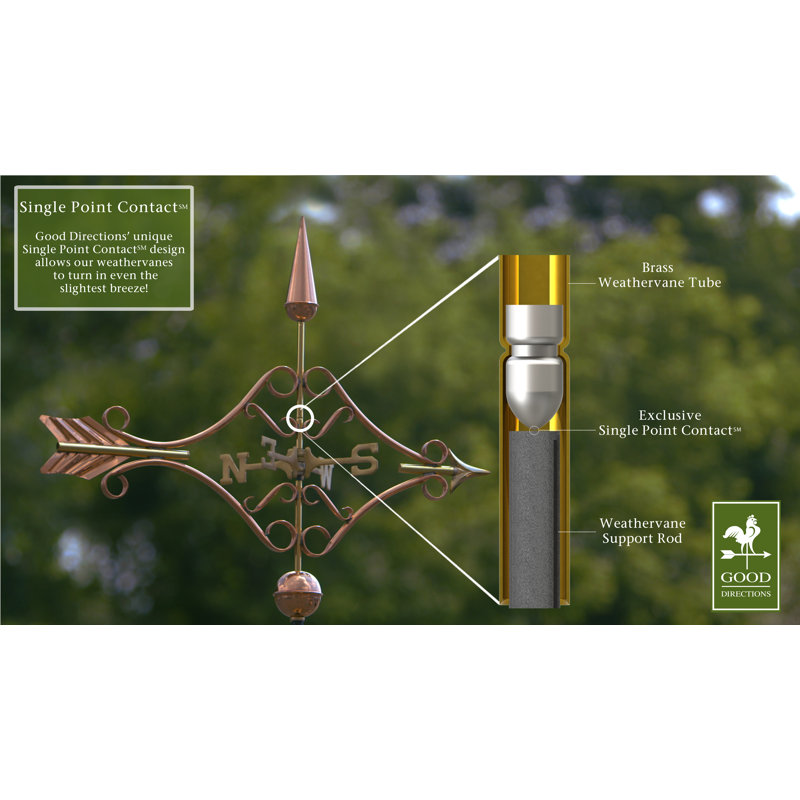 Good Directions Victorian Arrow Weathervane & Reviews | Wayfair