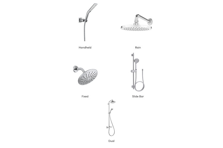How to Choose Shower Fixtures for Your Bathroom | Wayfair