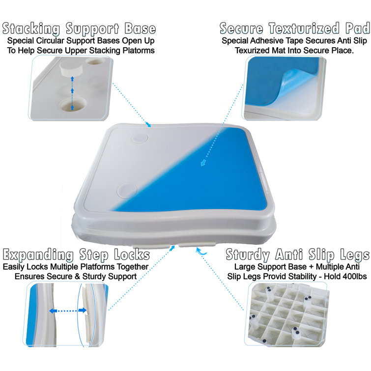 5 Star Super Deals Portable Stackable and Extendable Bath Step | Wayfair