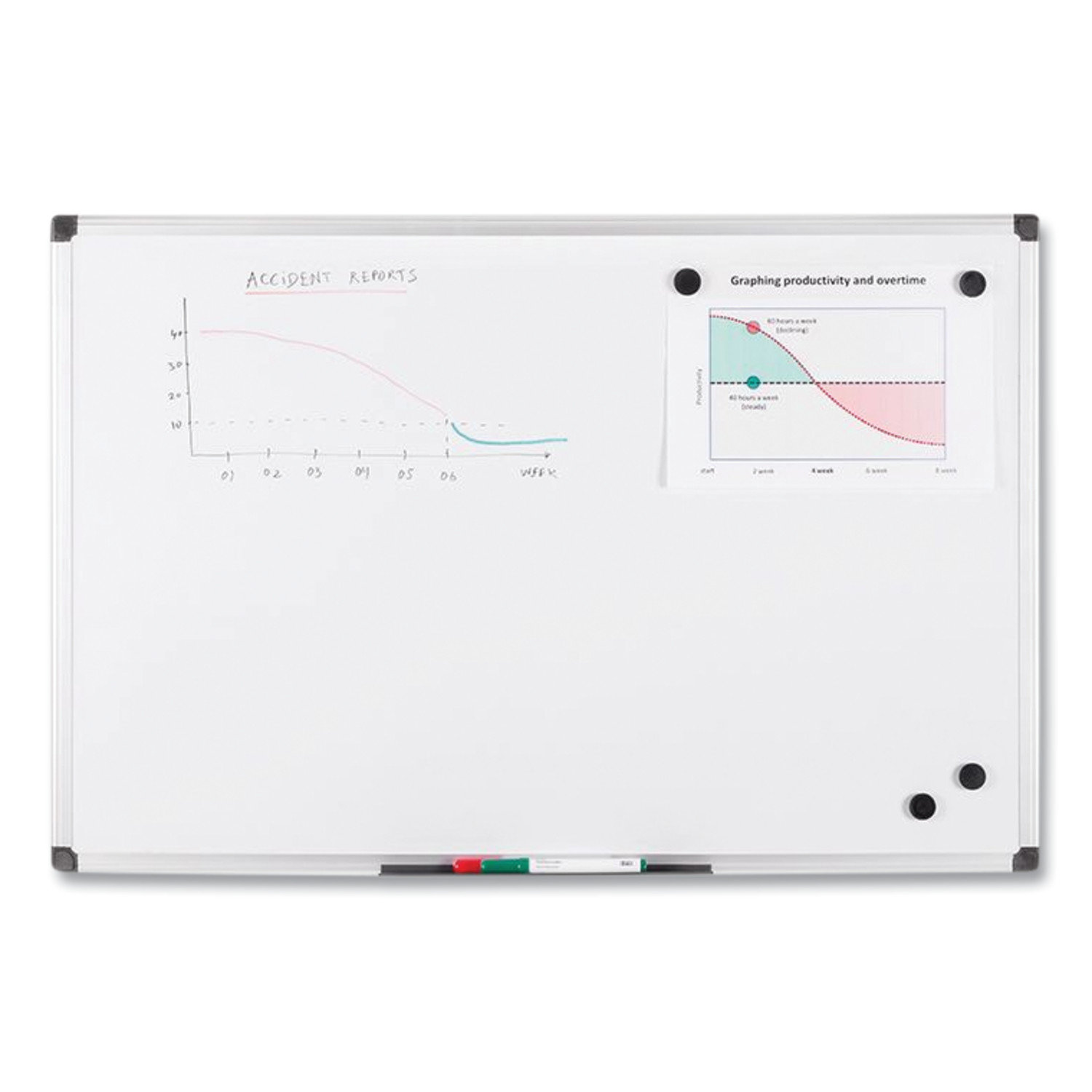 Mastervision Maya Wall Mounted Magnetic Whiteboard & Reviews | Wayfair