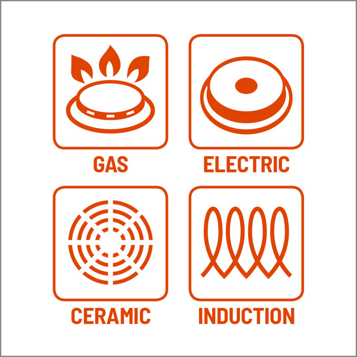 Speed tiles 12" x 12" Glass Peel & Stick Mosaic Tile & Reviews | Wayfair