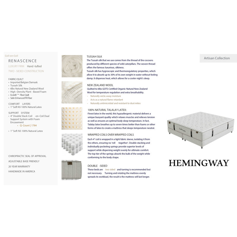 Ernest Hemingway 12'' Plush Mattress | Wayfair