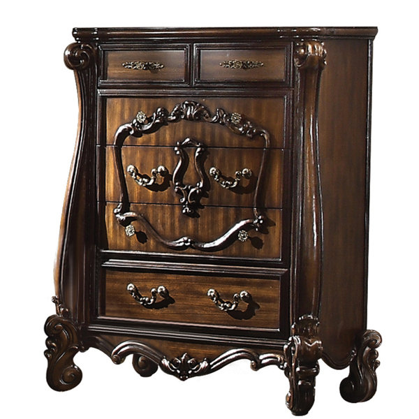 Chest-scrolls | Wayfair