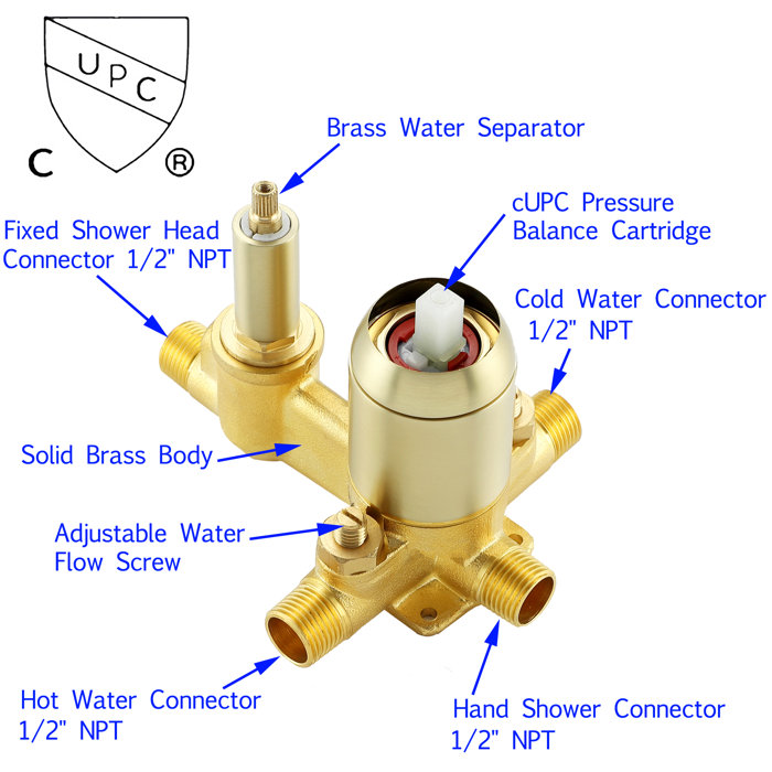 MD Bath Complete Shower System with Rough-in Valve | Wayfair