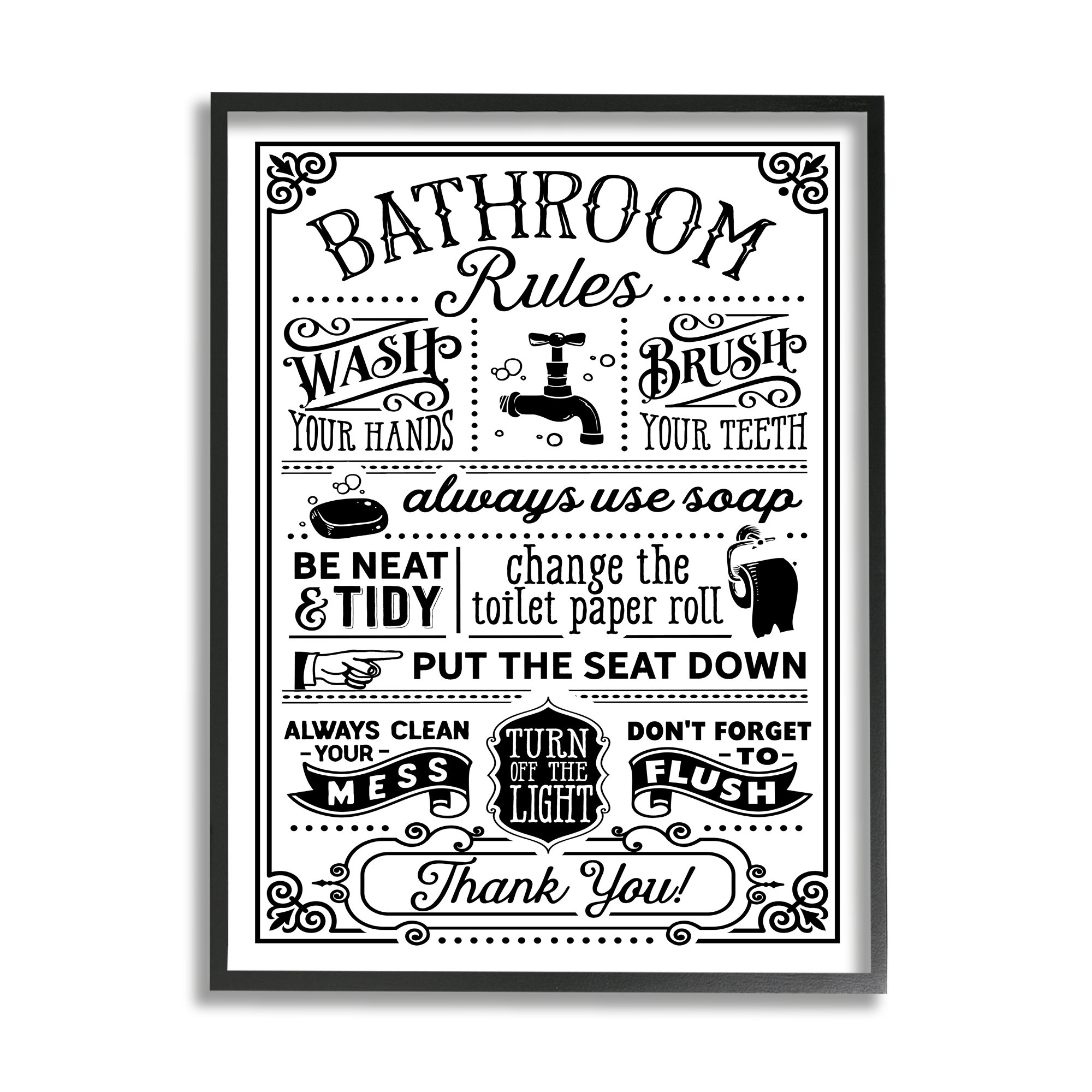 Stupell Industries Vintage Style Bathroom Rules Diagram List Border by ...