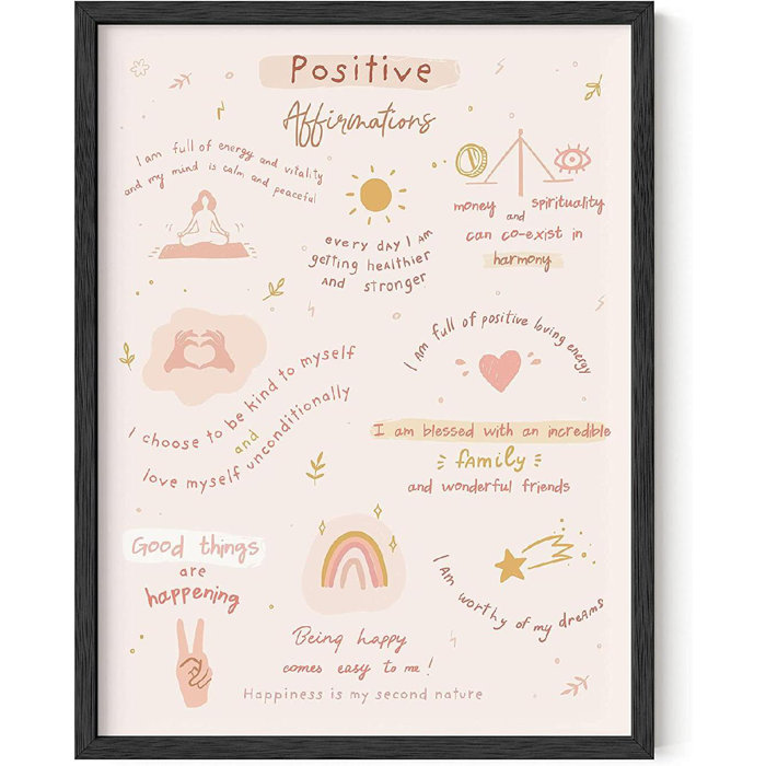 Trinx Positive Affirmations - Picture Frame Textual Art | Wayfair