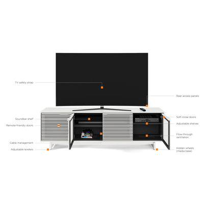 BDI USA Align 81'' Media Console | Wayfair
