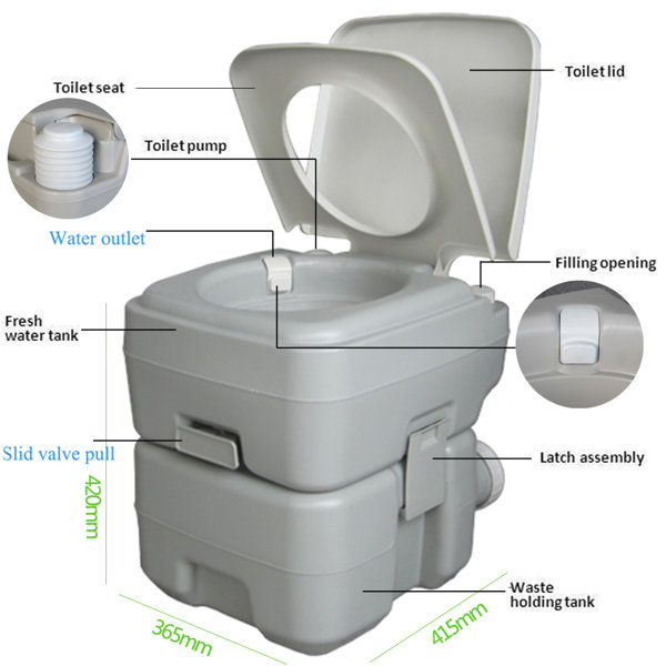 Ktaxon 21.3" x 14.6" Portable Utility Sink with Faucet & Reviews | Wayfair