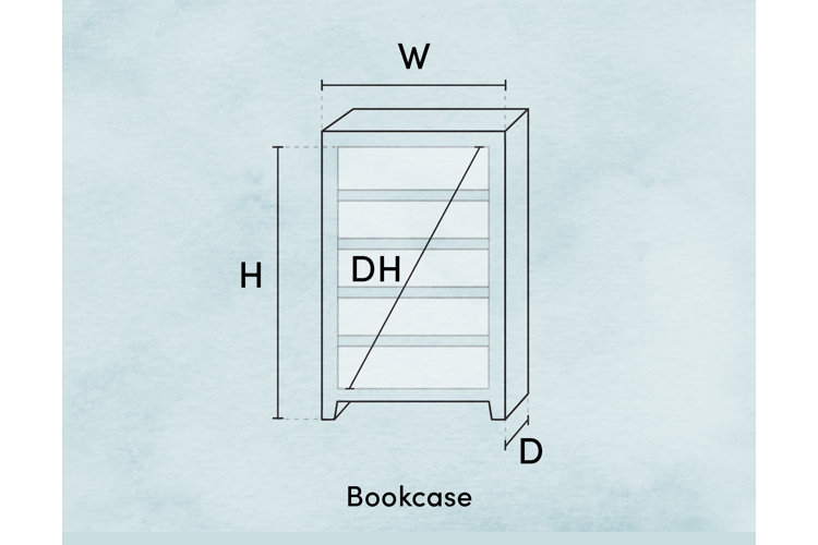 What to Do Before You Shop: How to Measure Furniture | Wayfair