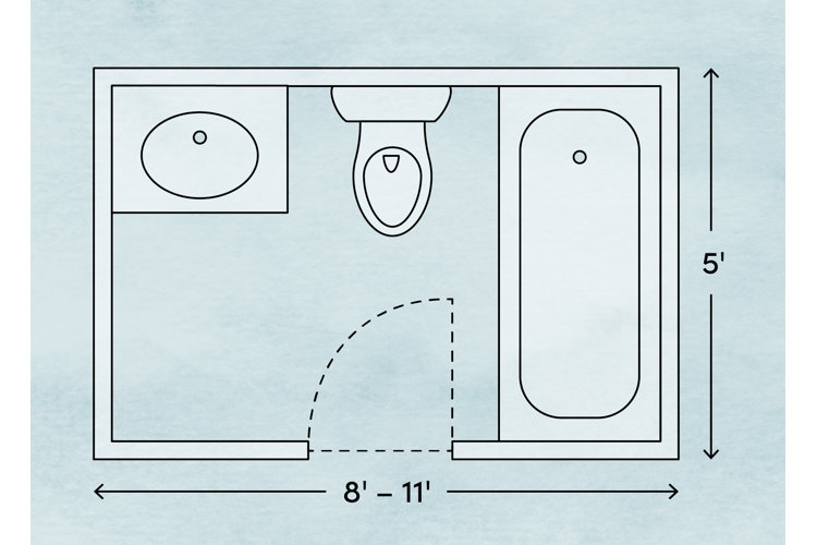 Bathroom Space Planning: Bathroom Layouts | Wayfair