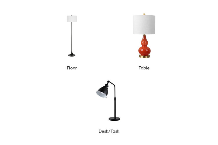 Your Ultimate Guide to Types of Lighting | Wayfair
