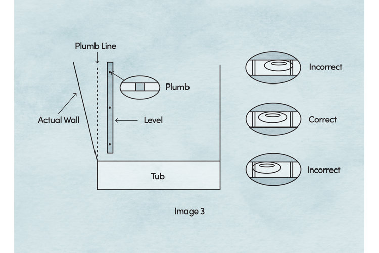 How to Measure a Shower Door | Wayfair