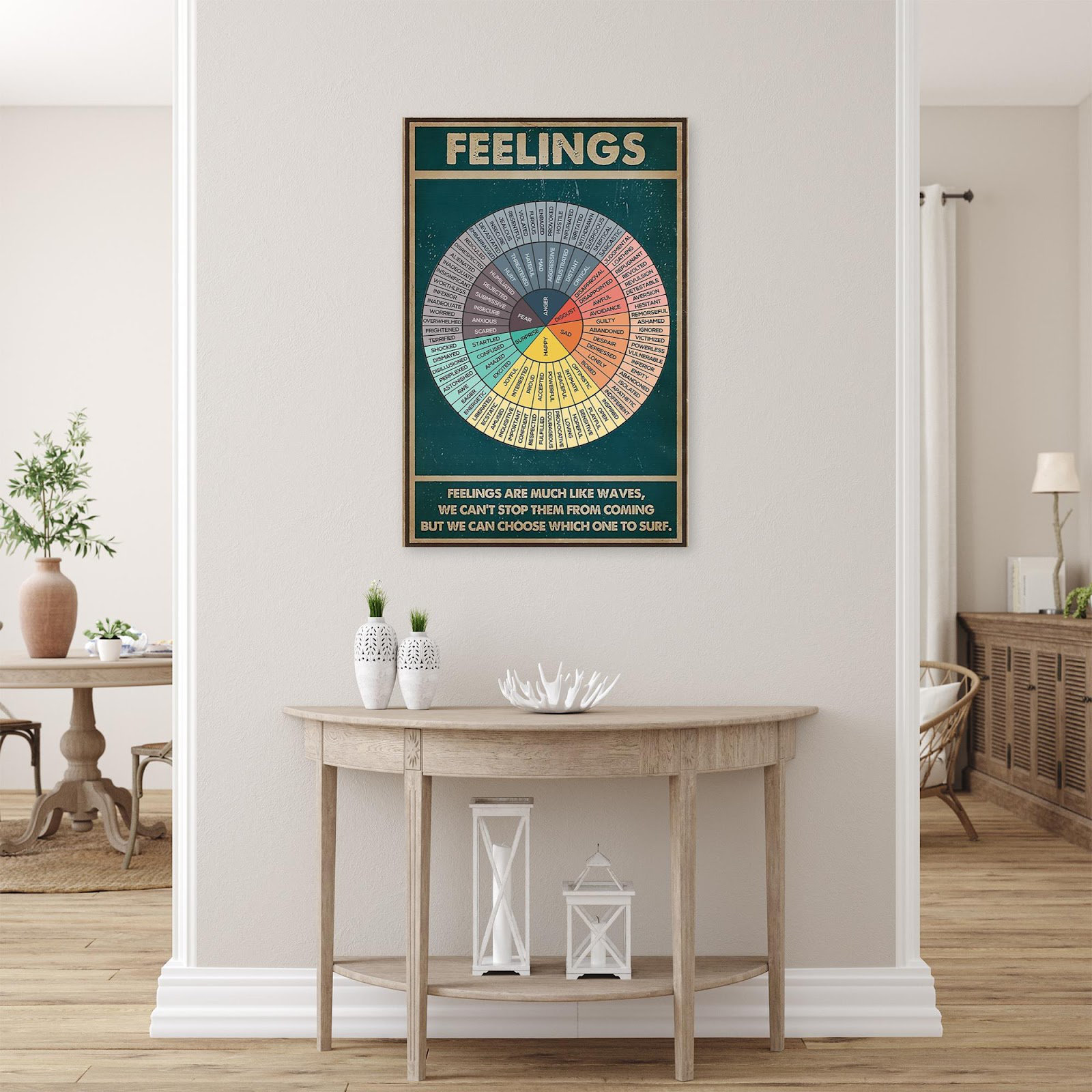 Trinx Wheel Of Feelings And Emotions Chart Square - Wrapped Canvas ...