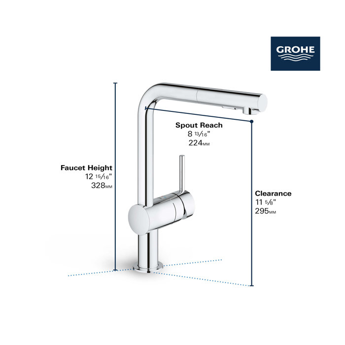 GROHE Minta® Pull Out Kitchen Faucet & Reviews | Wayfair