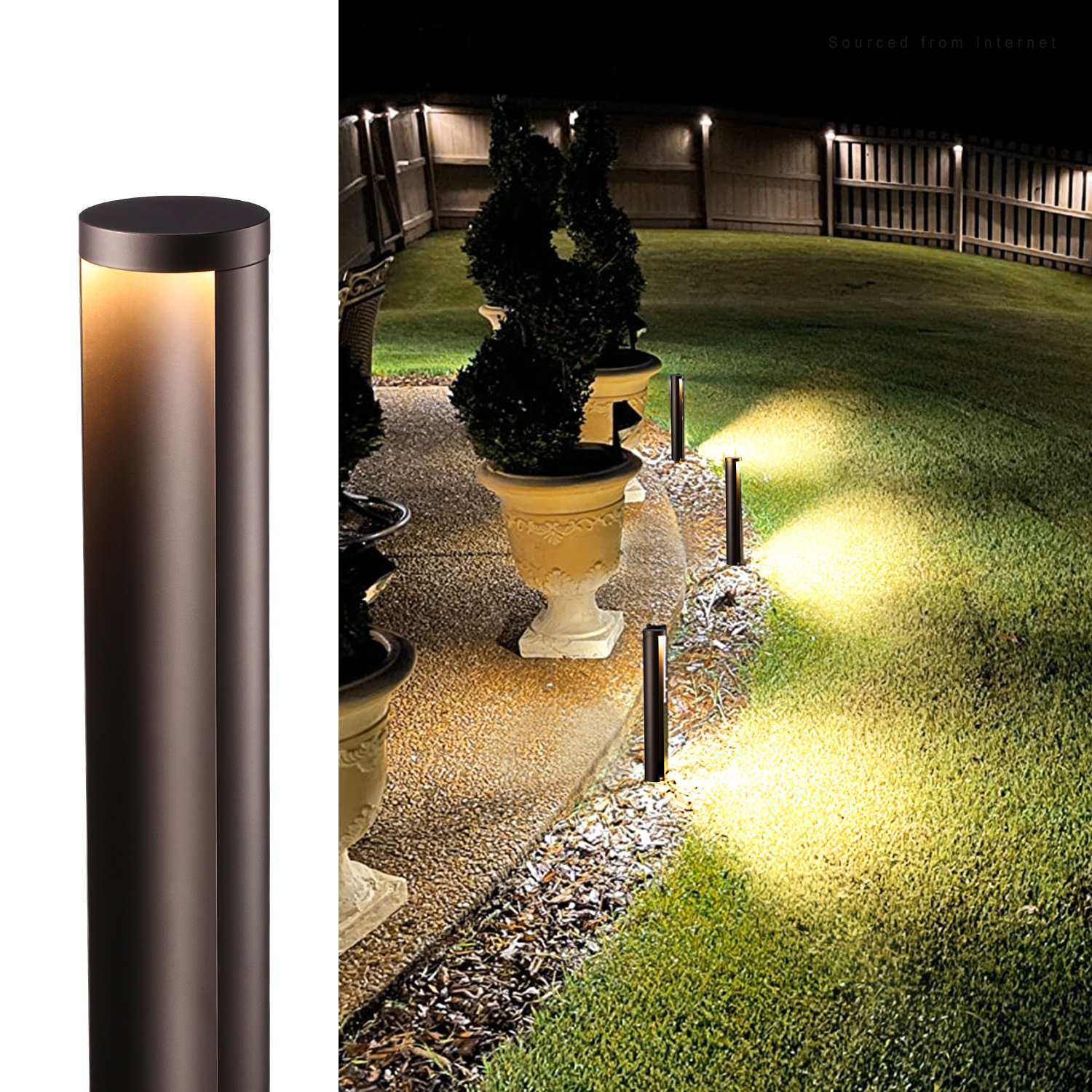 LEONLITE LED Pathway Light, Low Voltage Landscape Light 3000K Warm ...
