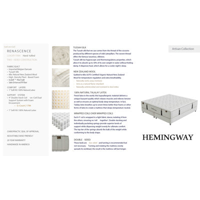 Ernest Hemingway 12'' Plush Mattress | Wayfair