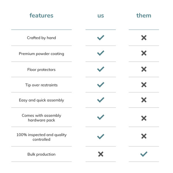 Julina 48'' Console Table & Reviews | Joss & Main