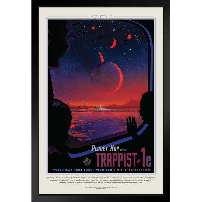 Corrigan Studio® Planet Hop From Trappist 1E NASA Space Travel Solar ...