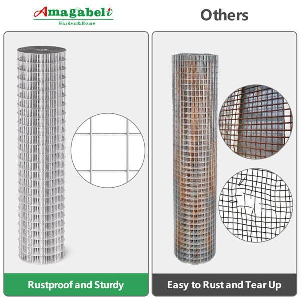 Amagabeli Silver Metal Fencing | Wayfair
