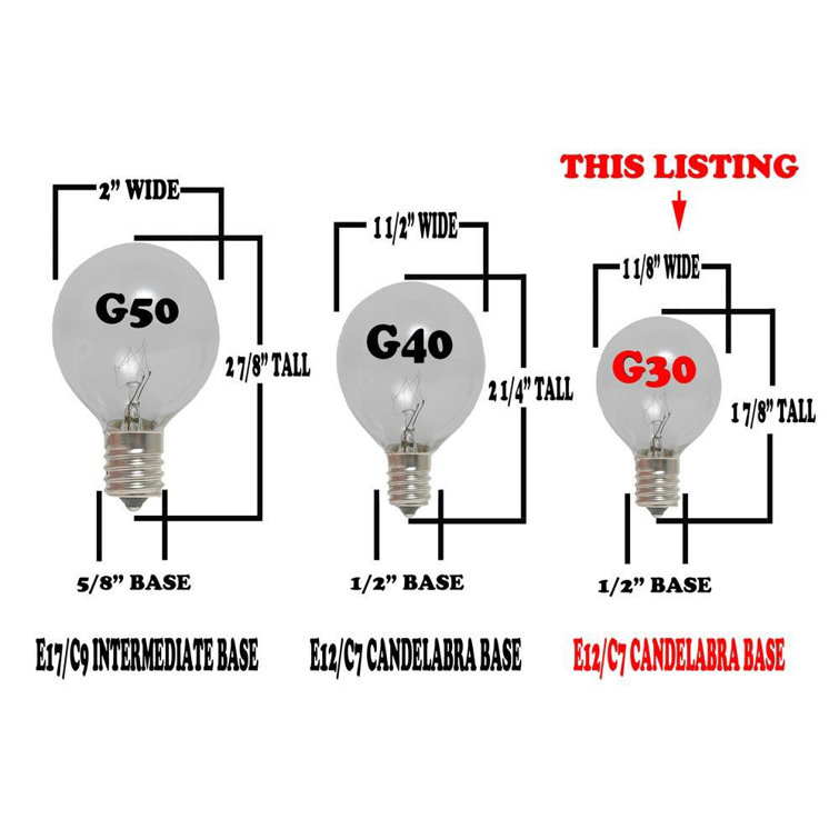 Novelty Lights 25 Watt Equivalent, C7 LED Non-Dimmable Light Bulb, E12 ...